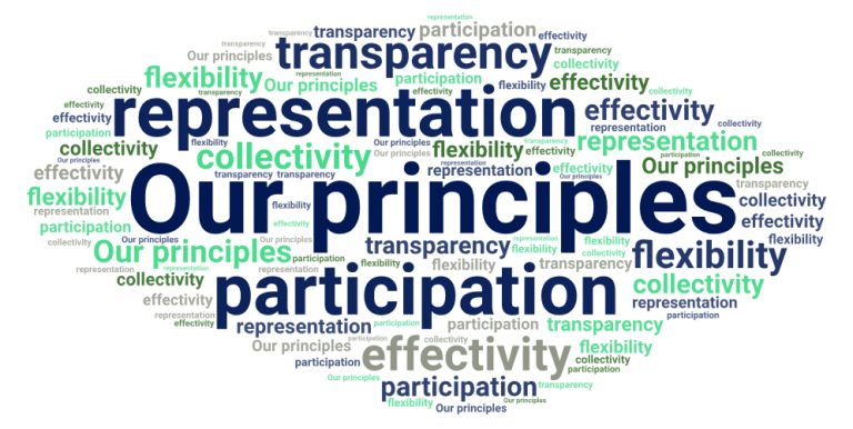 Our principles – EU SHIPSAN ASSOCIATION