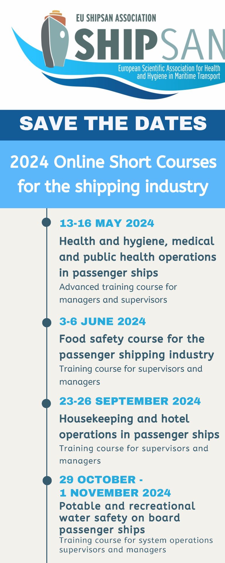 2024 online training course dates are announced! – EU SHIPSAN ASSOCIATION